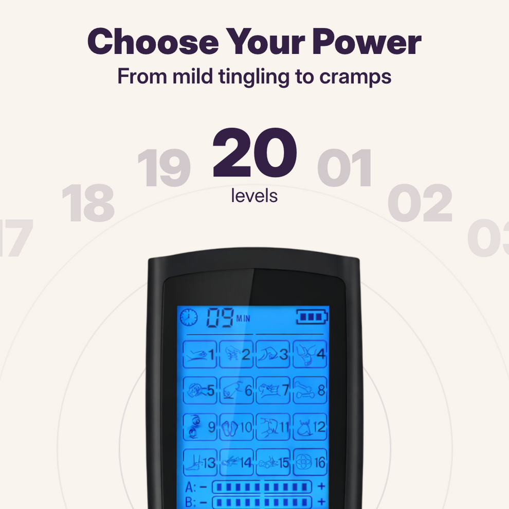 Period Cramp Simulator : Real Menstrual Pain Device for Guys
